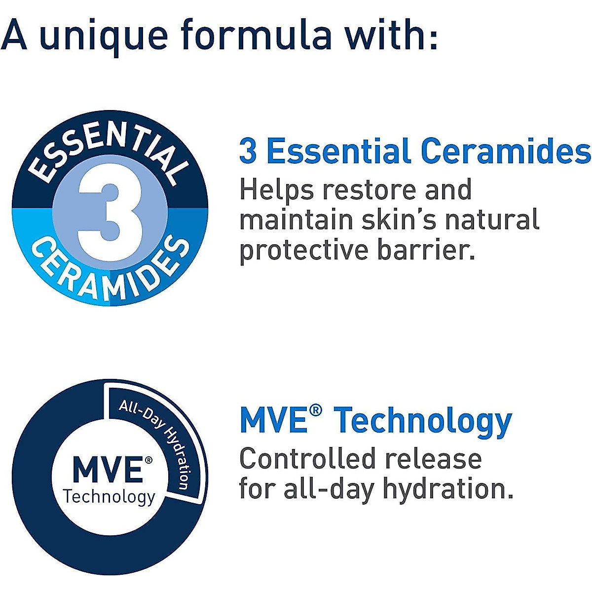 CeraVe Moisturizing Cream 1.89 oz (Pack of 6)