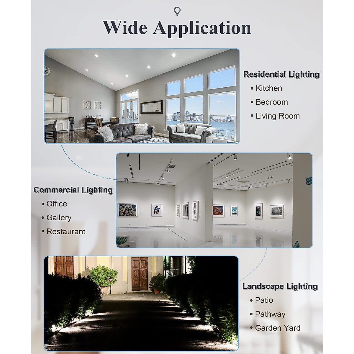 DiCUNO MR16 LED Bulbs 50W Halogen Equivalent Non-Dimmable 12V AC/DC, GU5.3 Bi-Pin Base Daylight White 6000K 5W Glass Cover 120° Beam Angle 500LM for Recessed, Track, Accent Lights, 10 Packs