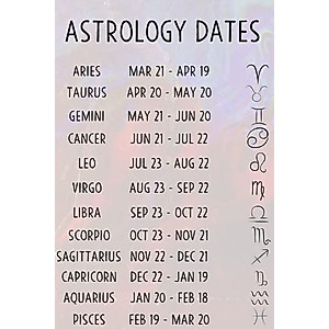 MAMA WUNDERBAR Pisces Zodiac Candle, Gifts for Women, Coconut Candle, Birthdate Candles, Zodiac Gifts for Women, Zodiac Sign Gifts, Astrology Gifts, Crystal Candle, Horoscope Gifts (Pisces)