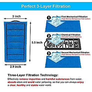 DaToo Aquarium Power Filter in-Tank Ultra Silent Small Fish Tank Filter 5W for Aquarium 3 to 20 Gallon Tank, 1 Yr Warranty