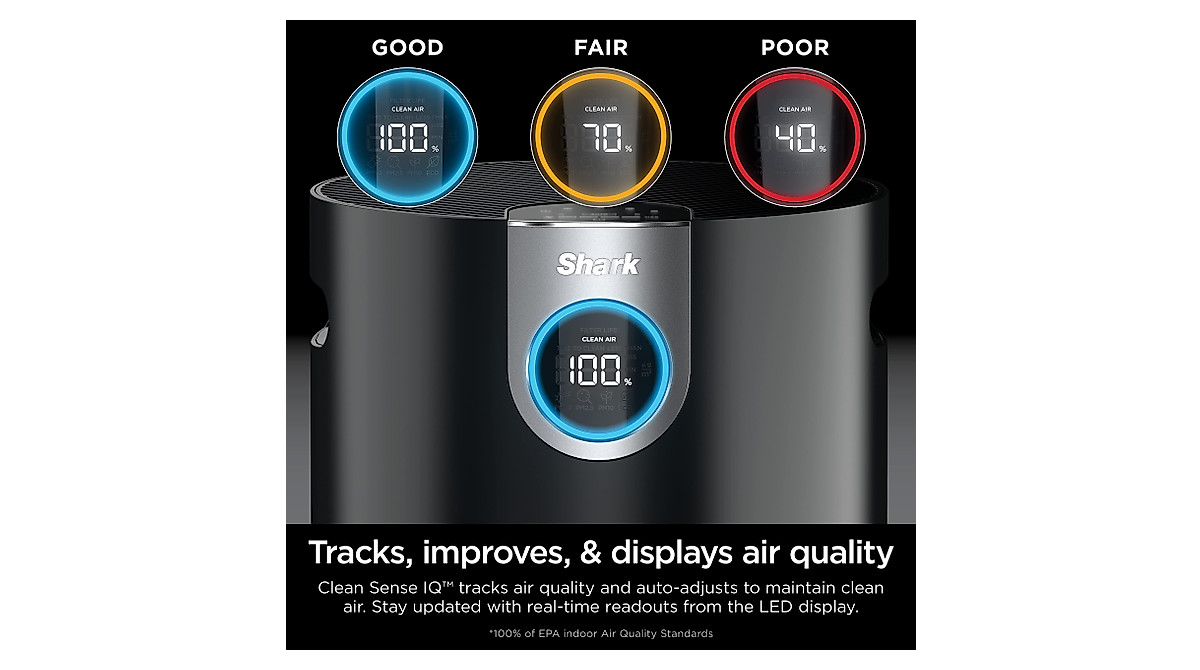Shark HP202 Air Purifier MAX - Powerful HEPA Filtration