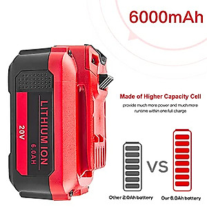 [2-Pack] 20V 6.0Ah! High-Output Battery for Craftsman V20 Lithium Battery 20-Volt Power Tools Battery CMCB205 CMCB204 CMCB202 CMCB201 CMCB202-2 CMCB204-2