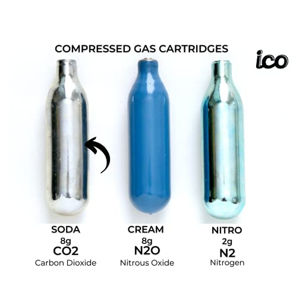 ICO 10pcs 8g CO2 Cartridge for Soda Maker, 8 gram CO2 cartridges or Soda Chargers for Sparkling Water Maker and Carbonated Water Machine (10)