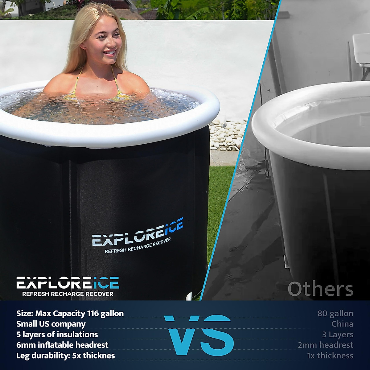 Explore Ice Bath Tub for Athletes [USA OWNED BUSINESS] - Extra Large Cold Tub, Premium Cold Plunge Tub Outdoor, Portable Ice Bath, Ice Barrel Cold Therapy Bath - Pro Max…(White/Black)