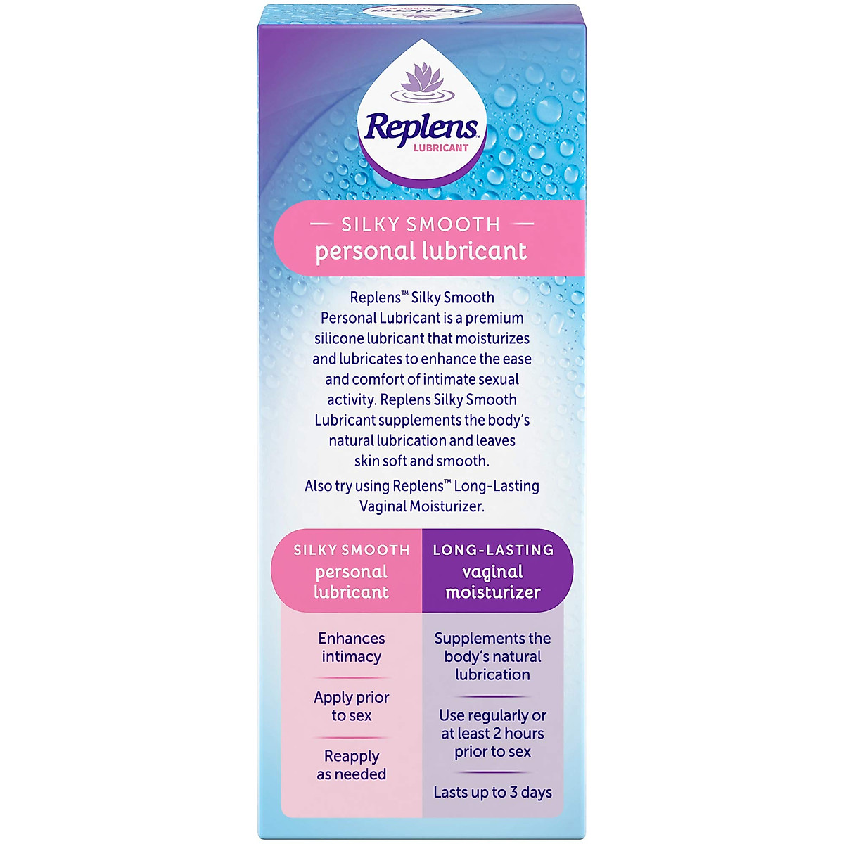 Replens Silky Smooth Personal Lubricant 2.7 fl oz bottle