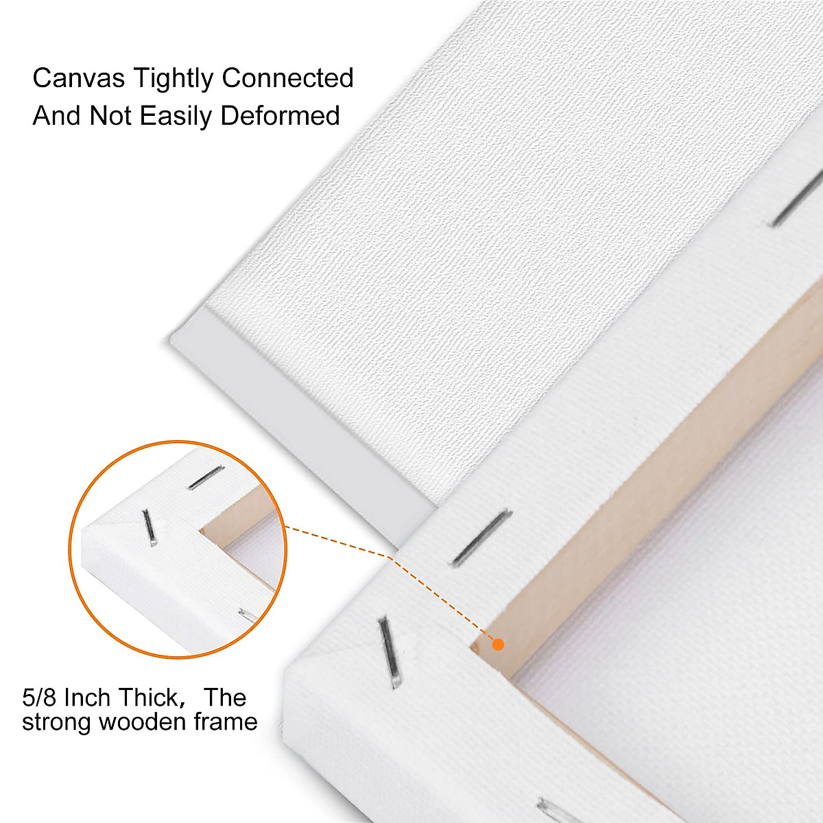 4 Packs Square Canvases for Painting with 4"x 4", 6"x 6", 8"x 8", 10"x 10", Painting Canvas for Oil & Acrylic Paint