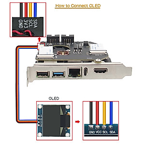 Geekworm KVM-A8 PCIe Version for Raspberry Pi 4 Model B KVM Over IP Support KVM V3 PoE ATX HDMI CSI (Not Include Raspberry Pi)