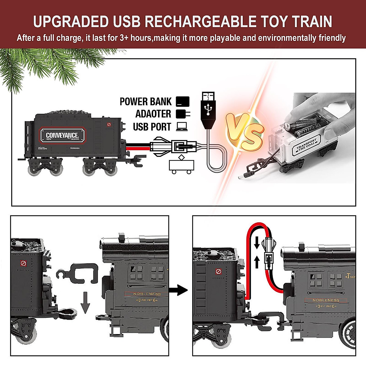 Electric Train Sets for Boys Girls Metal Alloy Christmas Trains Toys Steam Locomotive, Passenger Carriages, Tracks, Light & Sounds Rechargeable Birthday Gifts for Kids 3 4 5 6 7 8 + Years Old Red …