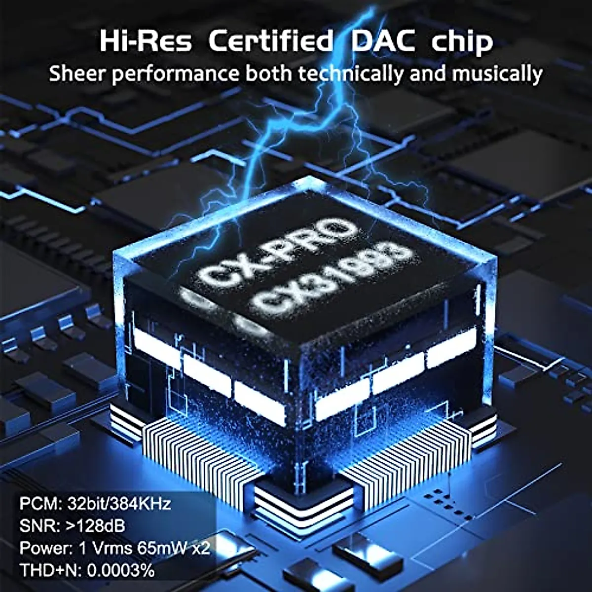 USB C to 3.5mm Audio Adapter [♪Hi-Res Lossless Music♪] CX Pro USB C Headphone Adapter 32bit 384KHz CX31993 DAC Chip Headphone Amp HiFi Headphone Jack Adapter USB C to Headphone Jack for Type C Devices