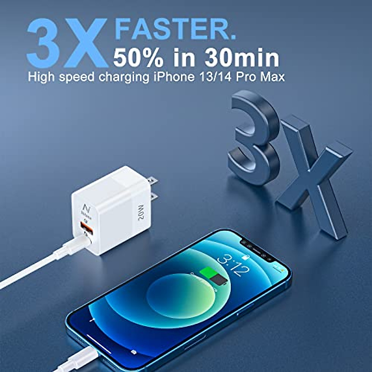 20W USB C Wall Charger,NITASA 2-Pack Dual Port Fast PD+Quick Charge 3.0 Charger Block Plug for iPhone 14 13/12/11/14 Pro Max SE iPad Galaxy Pixel,USB C Power Adapter Fast Charging for iPhone 14 Plus