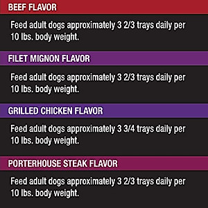 CESAR Wet Dog Food Classic Loaf in Sauce Beef Recipe, Filet Mignon, Grilled Chicken and Porterhouse Steak Variety Pack, (24) 3.5 oz. Easy Peel Trays