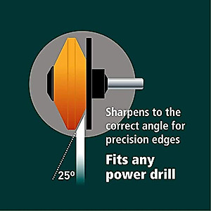Ufmarine Lawn Mower Blade Sharpener for Most Power and Hand Drill (1 Pcs)