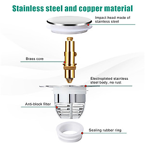 Diboniur Upgraded Sink Plug, Improved Bathroom Sink Plug Replacement, Universal Sink Stopper, Pull Type Sink Plug Strainer Stainless Pop up Bidet Plug for Bathtub, Kitchen, Basin for (32-42mm