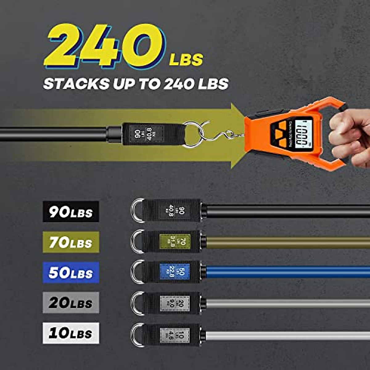 INNELO 240lbs Heavy Resistance Bands for Working Out,Resistance Bands with Handles,Exercise Bands with Door Anchor, Carry Bag, Legs Ankle Straps for Physical Therapy, Home Workouts