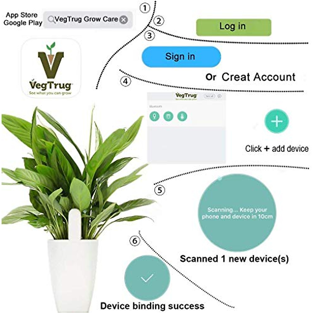 WANFEI Plant Monitor Soil Test Kit,Flower Care Soil Tester Smart Plant Tracker Intelligent Sensor Plants Detector Bluetooth Monitor for Light Moisture Fertility Temperature Level for iOS and Android