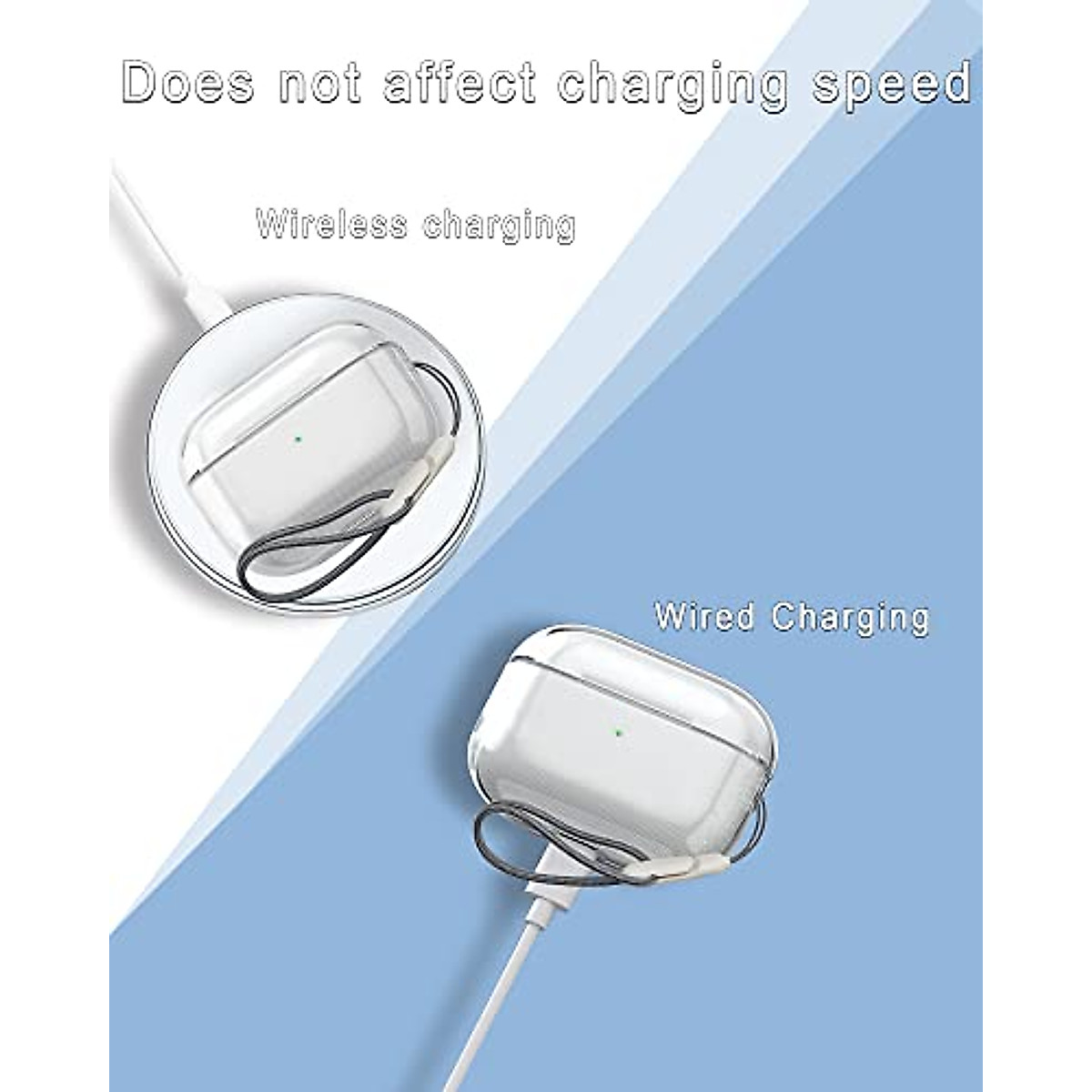 12in1 Clear AirPod Pro 2 Case Transparent Soft TPU Protective Cover Skin Accessories Set Kit, Crystal Case for Apple AirPod Pro 2nd Generation Clear Case Transparent w/Hand Strap New 2022