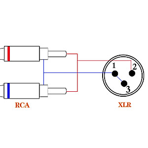 DISINO Dual RCA to XLR Male Y Splitter Patch Cable, Unbalanced 2 RCA/Phono Plug to 1 XLR Splitter Duplicator Lead Y-Cable Adapter -1.6feet/50cm