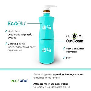 Malibu C Hard Water Wellness Shampoo and Conditioner Duo - Hydrating Hair Care for Shine & Manageability - Protects from Waterborne Elements That Cause Dry, Damaged Hair (33.8oz)