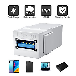 BERLAT USB 3.0 Keystone Jack Insert, USB Keystone Jack,USB to USB Adapters Female to Female Inserts Connector Interface Coupler Socket Adapter Port for Wall Plate Outlet Panel(White-6 Pack)
