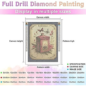 RMSGOZO Angel Diamond Painting Kits - Flower Angels Diamond Painting, 5D Full Round Gemstone Art Cross Stitch Kit for Adults, for Home Decor Living Room Decor Or Gifts 20X20 Inch