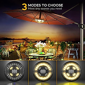 Eletorot Patio Umbrella Lights-Rechargeable Outdoor Lights for Patio Decor, Patio Table Light 28 LED 3 Lighting Modes, Cool Patio Pool Accessories Backyard Decor