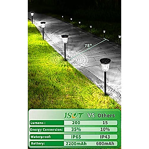 JSOT 200 Lumens Solar Pathway Lights,4 Pack Solar Outdoor Landscape Path Lights Waterproof,Bright Solar Driveway Lights,IP65 Long Last LED Solar Walkway Light for Garden,Lawn,Path.(Warm/White Light)