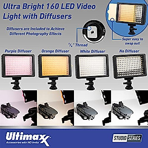 Ultimaxx Advanced Accessory Bundle + Sony FX6 Digital Cinema Camera Kit with 24-105mm Lens + SanDisk 128GB Extreme Pro Memory Card, 160 LED Video Light, Deluxe 62” Monopod & Much More (35pc Bundle)