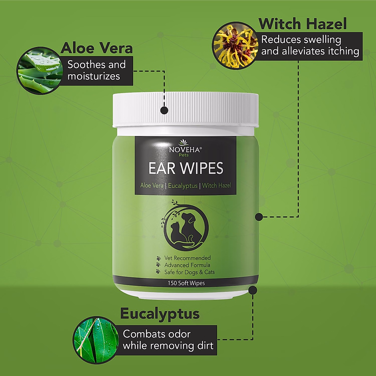 NOVEHA Pet Ear Wipes - Dog Ear Cleaner Wipes, Otic Cleanser for Dogs & Cats - Stop Ear Itching with Aloe Vera, Eucalyptus and Witch Hazel for Odor Control, Dirt and Wax Removal, Unscented (150 Count)