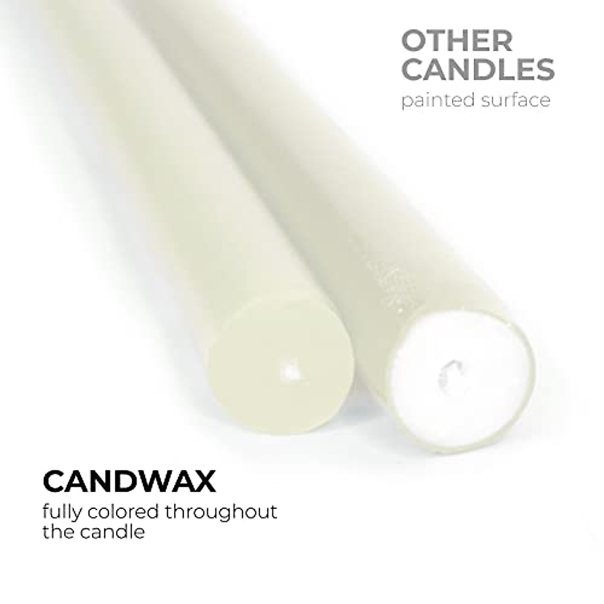 CANDWAX Ivory Taper Candles 12 inch Dripless - Set of 12 Tapered Candles Ideal as Dinner Candles - Smokeless and Unscented Taper Candles Long Burning - Hand Poured Tall Candlesticks