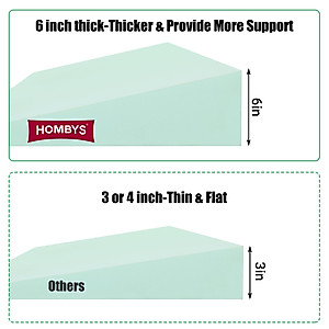 HOMBYS Under Mattress Support, Under Bed Thick Mattress Elevator Incline Foam Support, Mattress Sag Support Pad, Mattress Lifter, Multifunctional Bed Wedge Pillow-60"x23"x6"