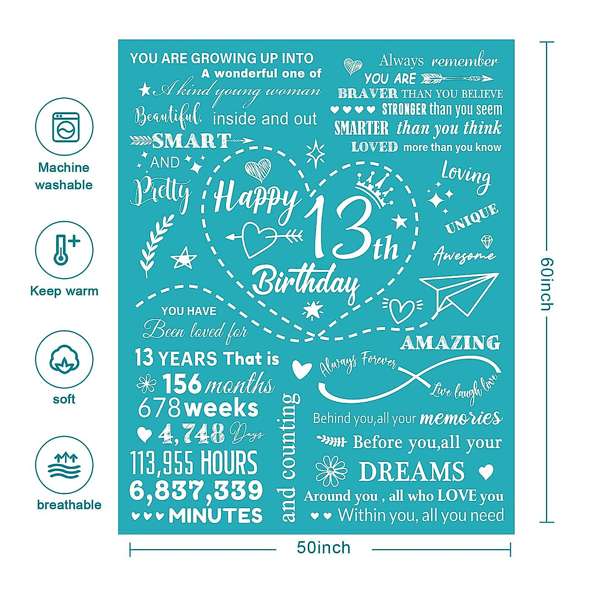 Kesidilo 15 Year Old Girl Gifts for Birthday, Quinceanera Gifts for Happy 15th Birthday Decorations,15th Birthday Gifts for Teen Girls,Gift Ideas for 15 Year Old Girls Throw Blanket 50 "X60