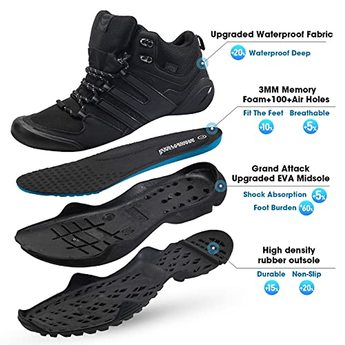 Grand Attack Hiking Boots Men Waterproof,Men's Ankle High Hiking Boots Shoes Outdoor Lightweight Trekking Trails Black 13