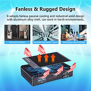VNOPN Industrial Fanless Mini PC Intel J4125, Dual 2.5G NIC 8G DDR4 128G SSD Mini Desktop Computer, Desktop PC with Windows 11 Pro License,Support Triple Diaplay, DP 4K 60Hz, Dual Band WiFi BT4.2