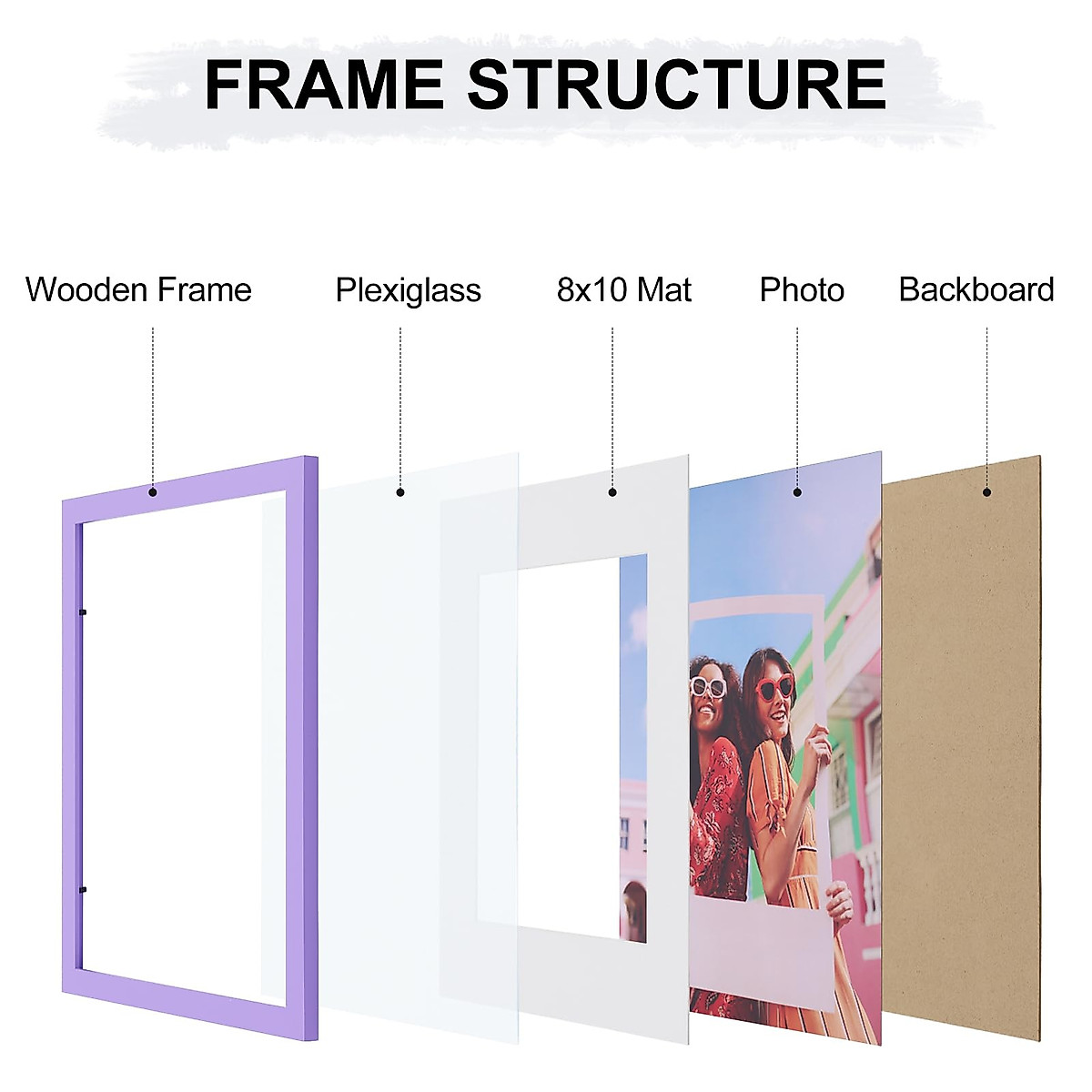 Vittanly Picture Frame, Engineered Wood, 11x14 inch, Purple, Single, with Shatter Resistant Plexiglass, Mat for 8x10 or 11x14 Photo, Wall & Tabletop Display