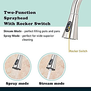 Kitchen Faucet with Pull Down Sprayer Brushed Nickel, High Arc Single Handle Kitchen Sink Faucet Without Deck Plate, Commercial Modern Stainless Steel Kitchen Sink Faucet (Brushed Nickle)