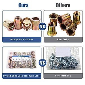 600pcs Metric Rivet Nut Kit, Rivet Nuts Assortment M3 M4 M5 M6 M8 M10 M12, Carbon Steel Zinc Plated Finish Flat Head Threaded Insert Rivet Nuts Set with Rugged Carrying Case