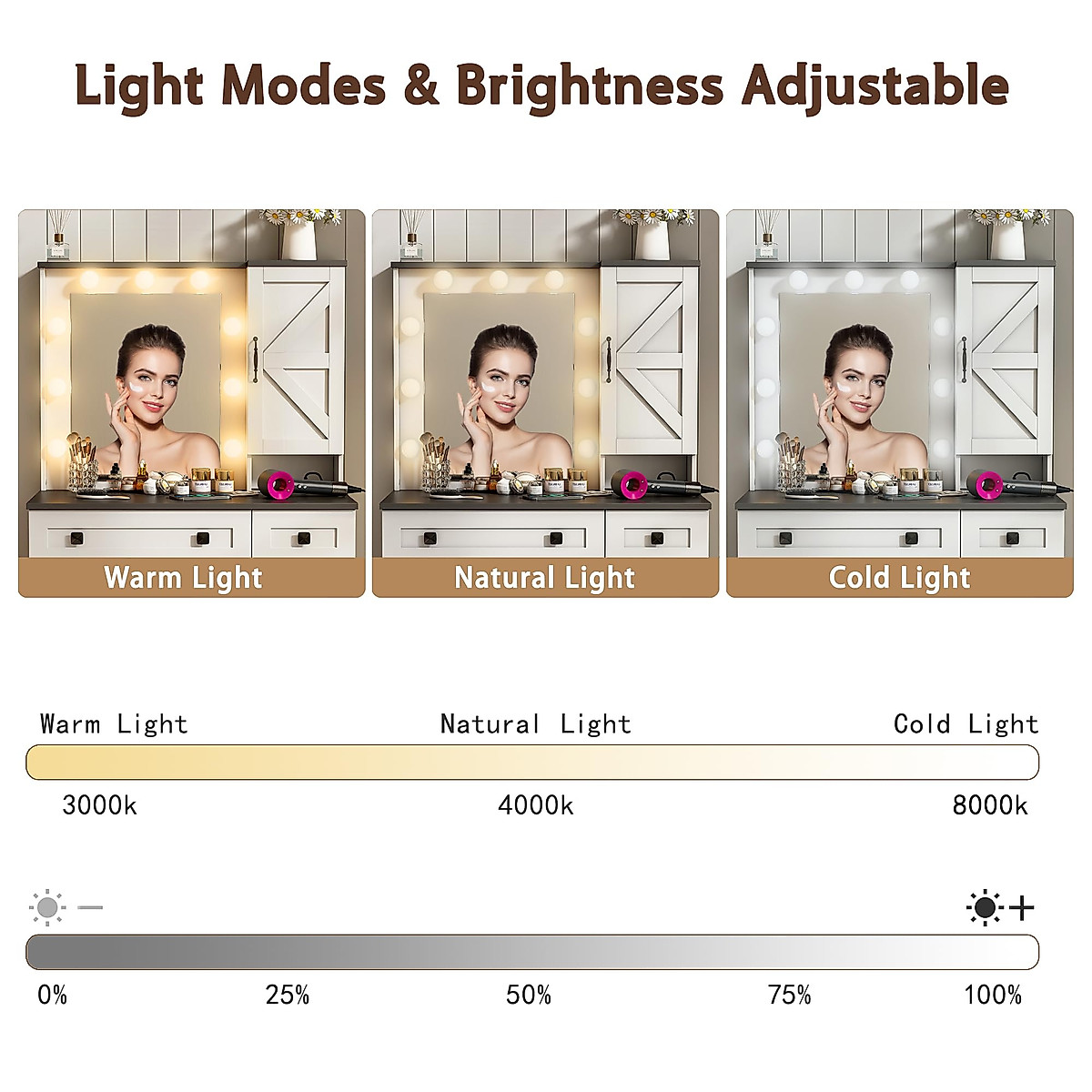 31.5" Makeup Vanity Desk with Mirror and Light, Farmhouse Vanity with 2 Drawer&Power Outlet, 3 Color Lighting Modes, Bedroom Vanity Desk for Girls, Women