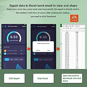 Wrobelax Water Quality Tester Monitor, WiFi Smart 8 in 1 PH Meter Data Logger Temp TDS Salinity S.G. EC ORP High Precise Analyzer for Water Sources, Aquarium, Hydroponics