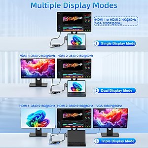 12 in 1 Surface Dock USB C with 100W Power Supply - 2 Year Warranty - Surface Pro Docking Station with Dual 4K HDMI+VGA for Surface Pro 11/10/9/8/X/7+/7,Surface Laptop, Surface Go