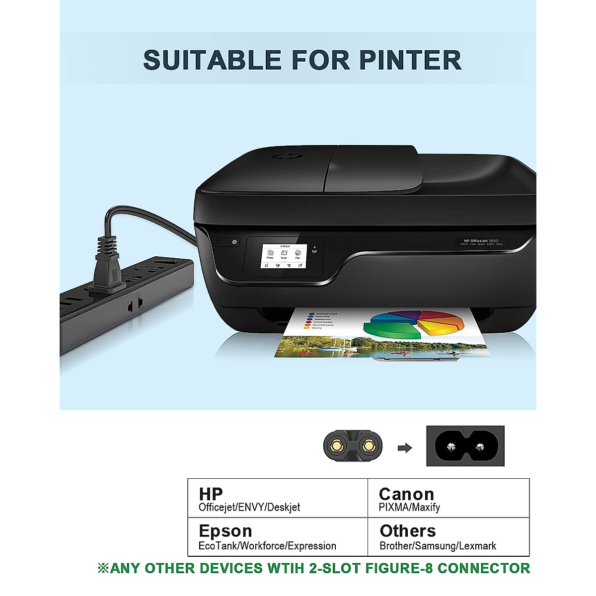 15Ft AC Power Cord for PS5 PS4 PS3,Xbox One S/X,Samsung TCL Roku Apple Toshiba Insignia LED LCD Smart TV,2 Prong Power Cable Replacement for HP Canon Printer