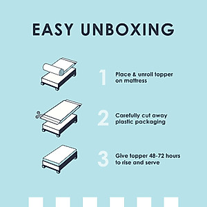 Mellow 2 Inch 5-Zone Memory Foam, Soothing Lavender Infusion, Full Mattress Topper