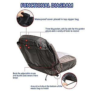 Amzbear Riding Lawn Mower Seat Cover,Waterproof Tractor Seat Cover fits Tractor Seat Backrests 12.5" - 14" H Without Armrests, Approx 18”W (M:12.5" - 14" H Without Armrests)