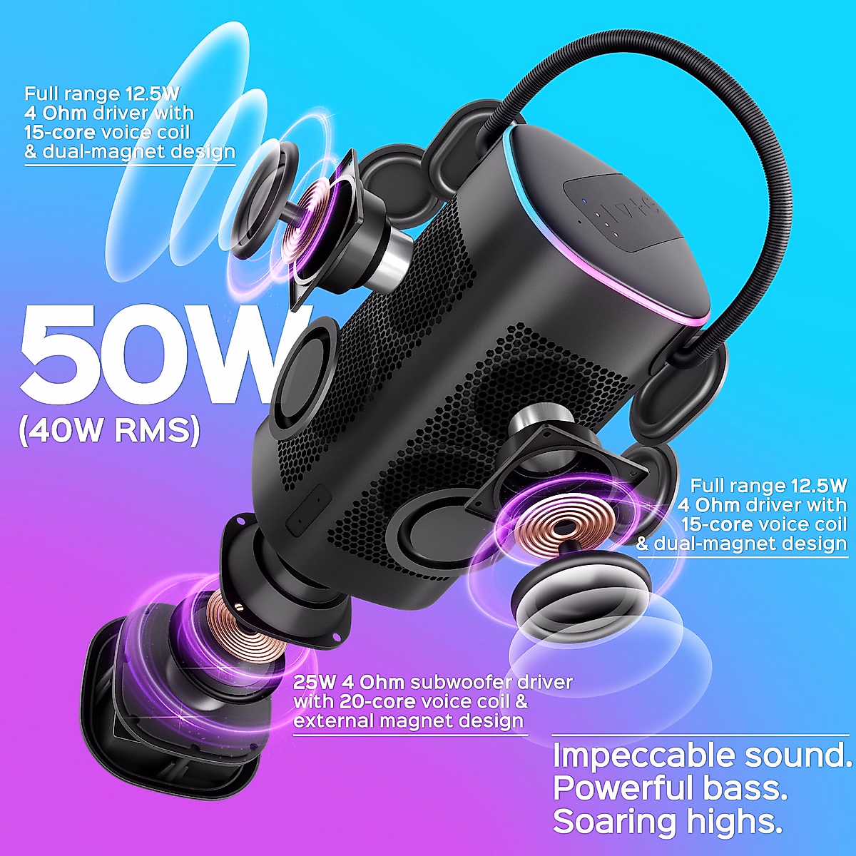 TREBLAB HD-Force - Loud Bluetooth Speaker - 50W Stereo Sound w/Bass, 25H Battery, IPX6 Waterproof, TWS Mode - Wireless Speaker w/Powerbank - Graphite (Renewed)