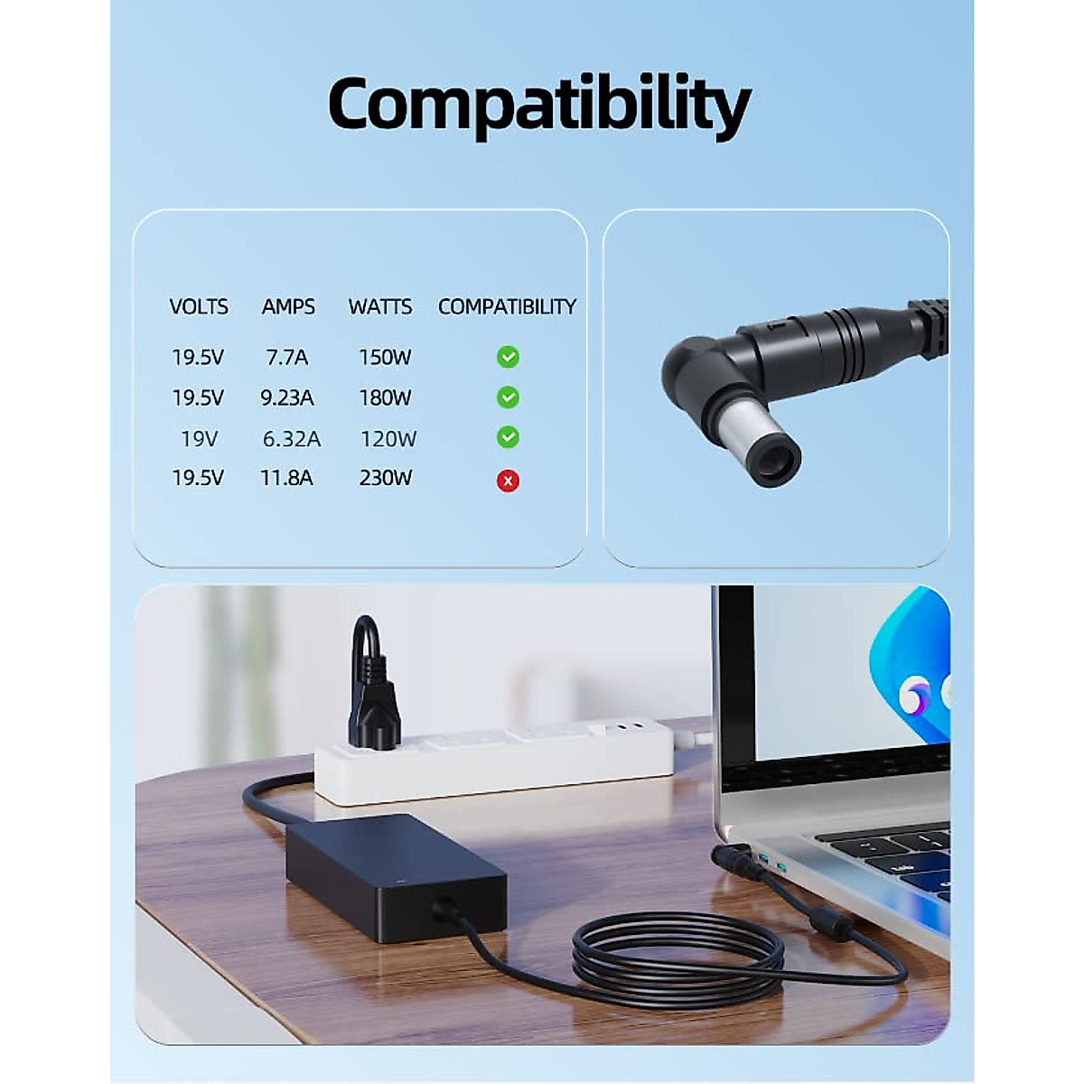 Charger for MSI Laptop Charger - (with UL Safety Certification)(Compatible with 180W 150W 120W Gaming Laptop)