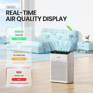 MORENTO Air Purifiers for Home Large Room Up to 1290 ft² with PM 2.5 Air Quality Monitor, Wi-Fi and Alexa compatible, HEPA Auto Mode Double-sided Air Inlet for Smoke and Odor, 23db, MR5866, White