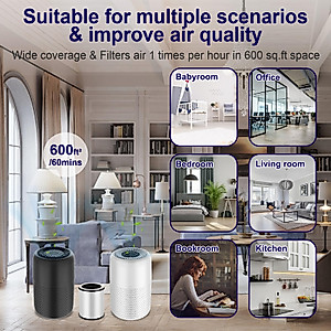 (4 PACK) KJ50 Replacement Filter Compatible with Vhoiu KJ50 Air Purifier Black/White, 360° Rotating 3-in-1 Filter of H13 True HEPA Filter, (Official Original Filter, Not Suitable for Other Models)