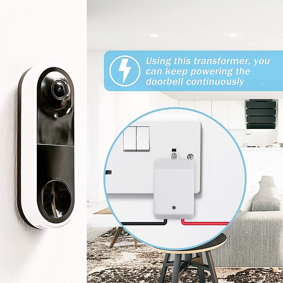 24V 830mA Thermostat and Doorbell Transformer, Wall Transformer with PTC Fuse Compatible with Nest, for Honeywell, Ecobee and Sensi Thermostat, Nest Hello and All of Doorbells
