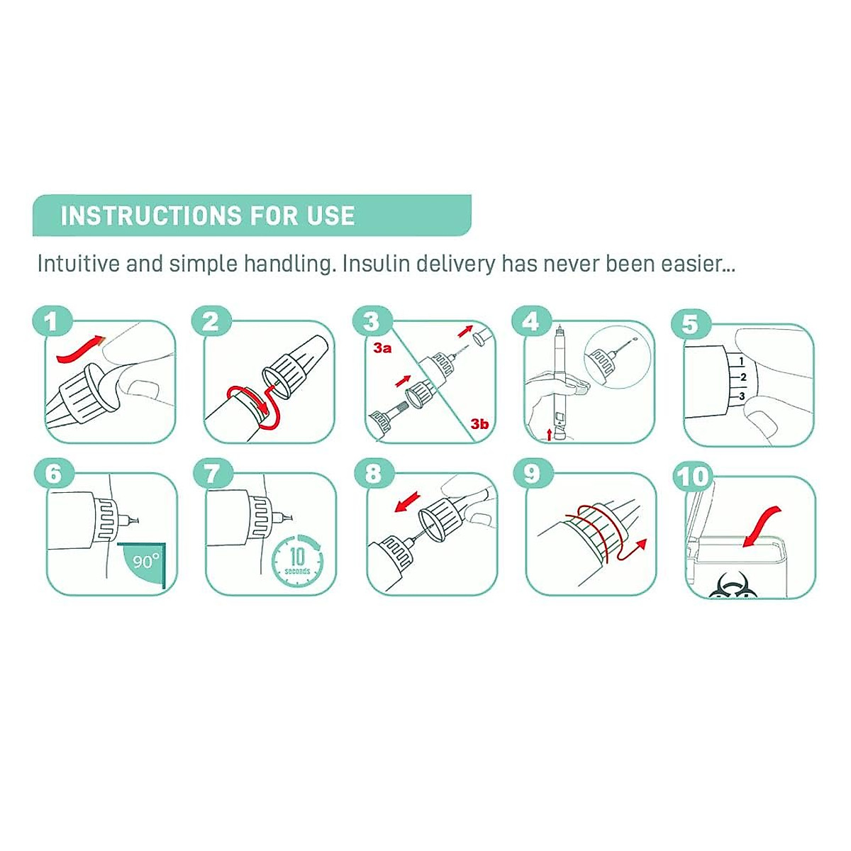 MediVena ONE-CARE Pen Needles 32G x 4 mm (5/32’’), 100/bx, Ultra-Thin for Comfortable Insulin Injection