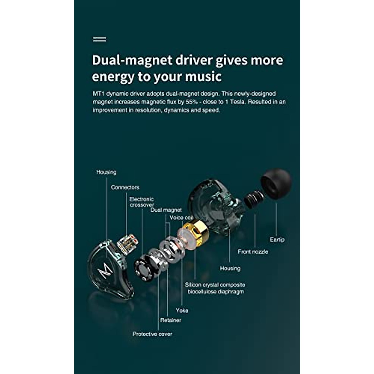 FEDAI TRN MT1 1DD HiFi Earphone Headphone, TRN MT1 in-Ear Earbud with New 10mm Composite Magnetic Dynamic Driver Over Ear Headset with Detachable C Pin 0.75MM Cable(No mic,Black)