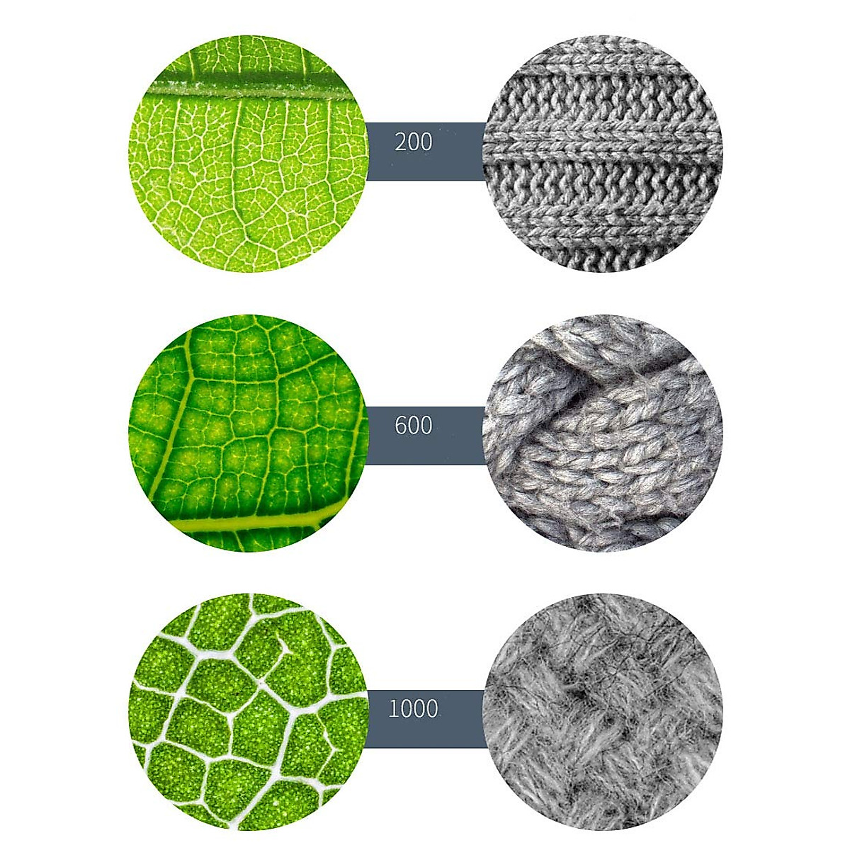 Meichoon Bendable Digital Microscope 1000X Electronic Handheld Portable Mini USB Microscope Magnification Camera with 8 LED HD Lights, NB05